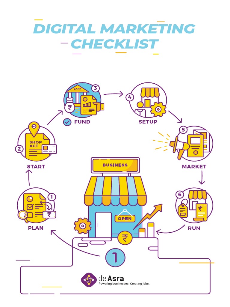 Digital Marketing Checklist PDF | PDF | Digital Marketing | Social ...