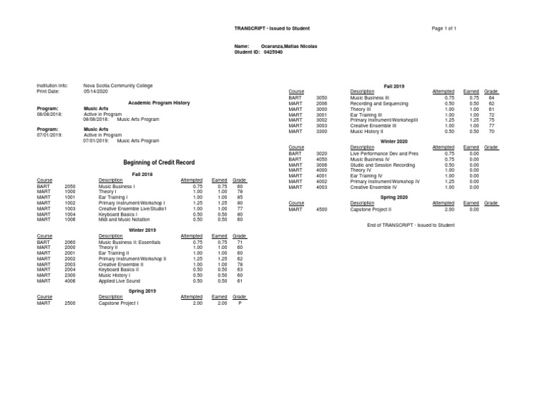 Beginning of Credit Record: TRANSCRIPT - Issued To Student | PDF ...