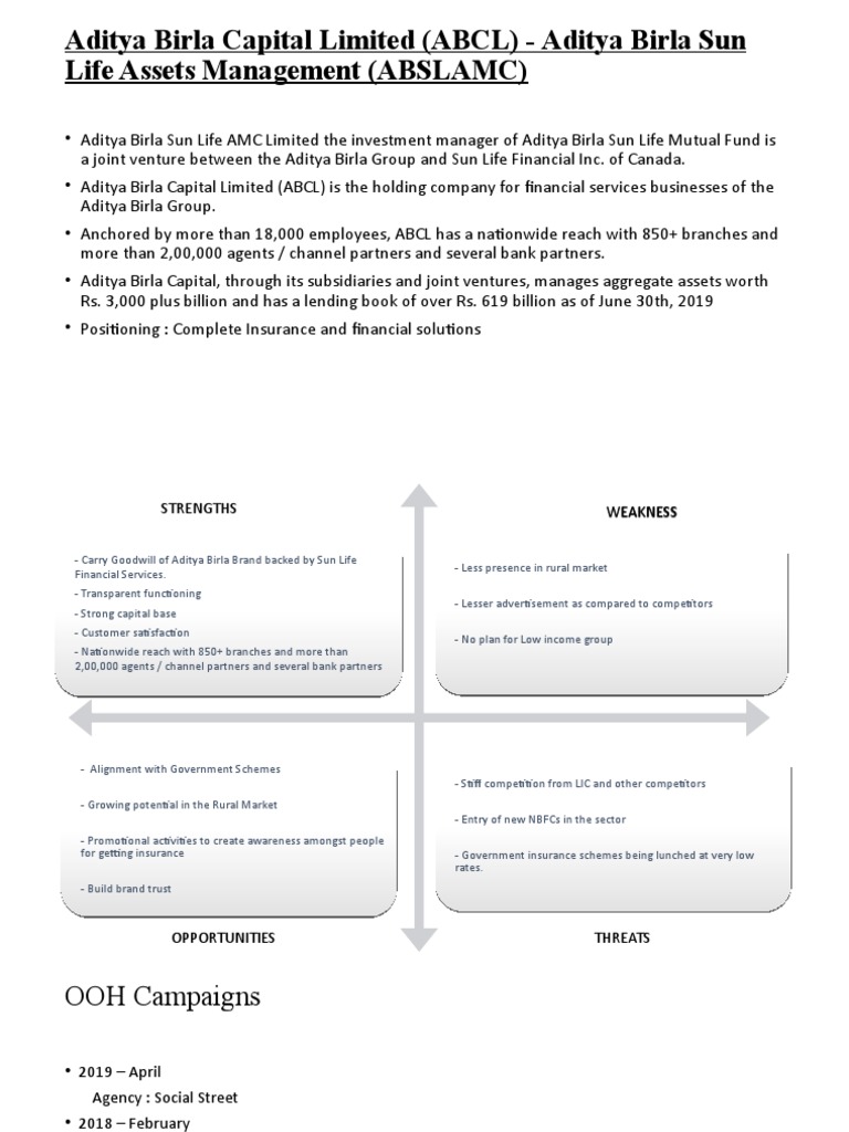 Aditya Birla Capital Limited (ABCL) - Aditya Birla Sun Life Assets ...
