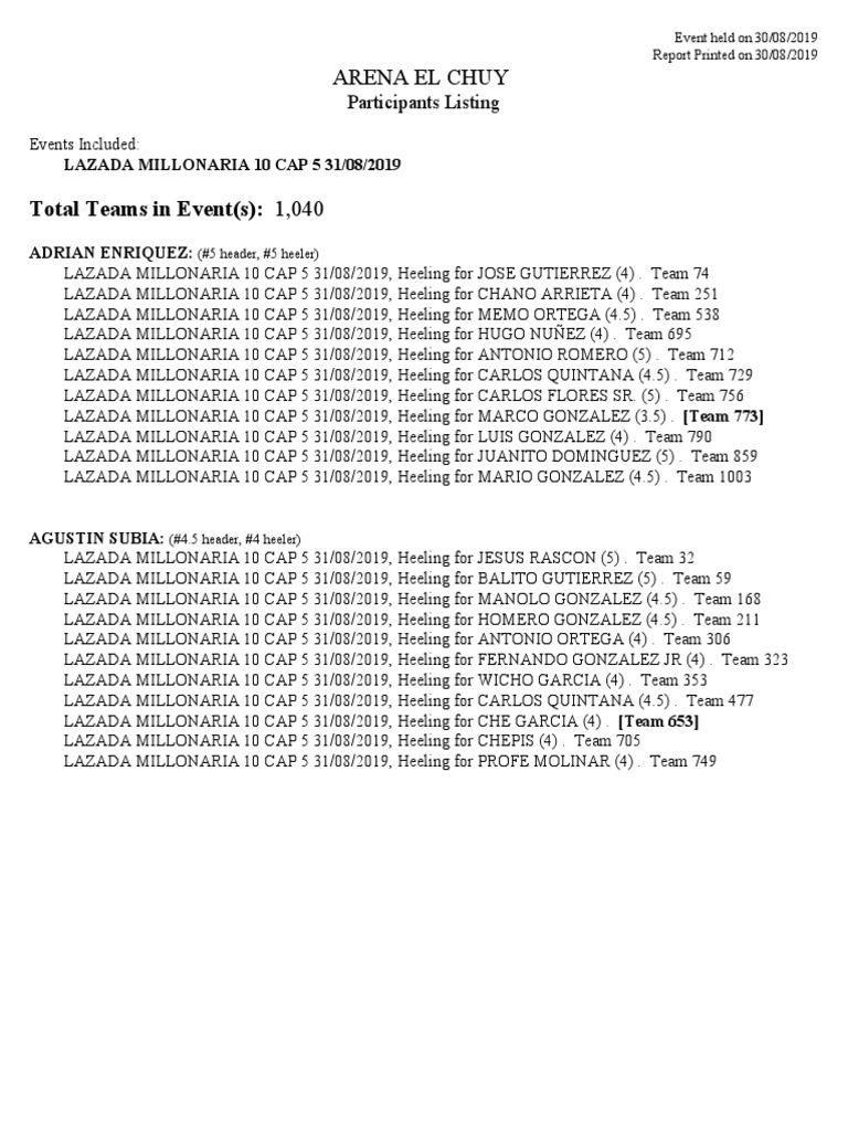 Lazada Millonaria Sorteo-1 | PDF
