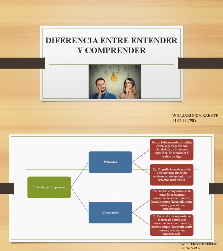 Diferencia Entre Entender y Comprender | PDF