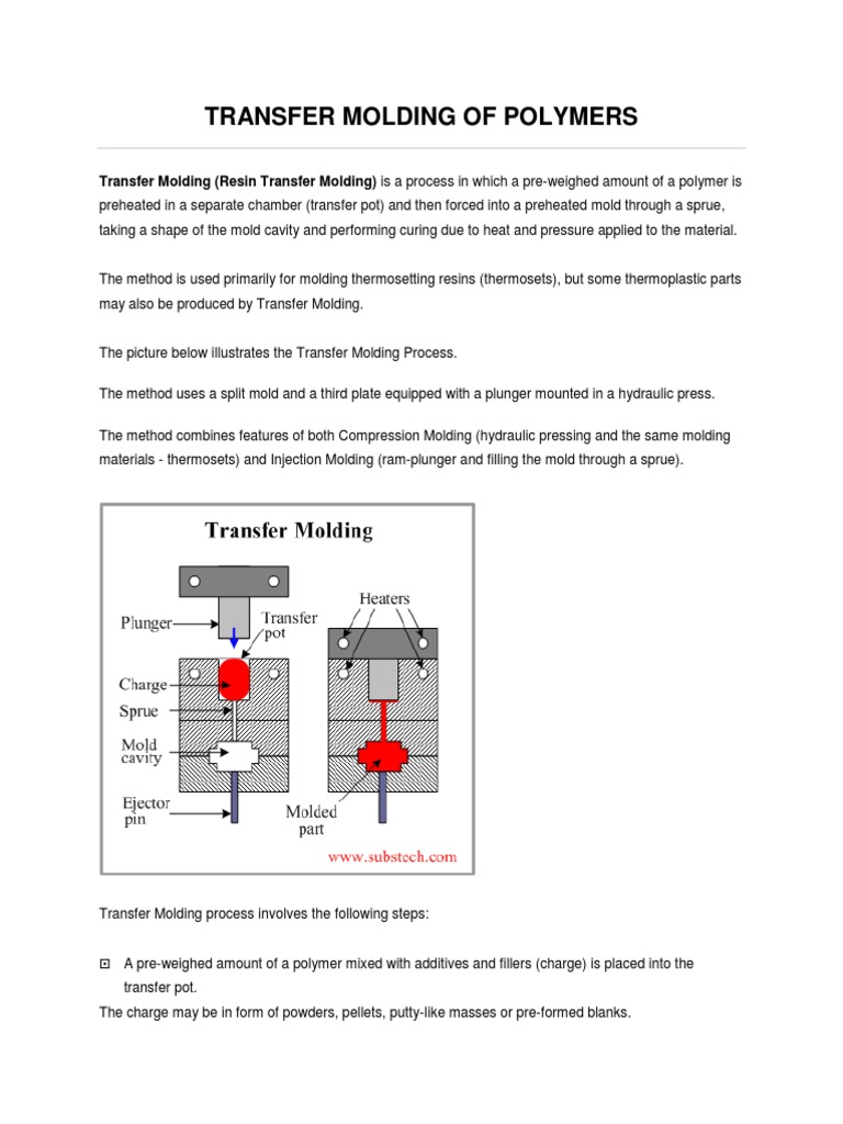 Transfer Molding of Polymers | PDF | Organic Polymers | Polymers