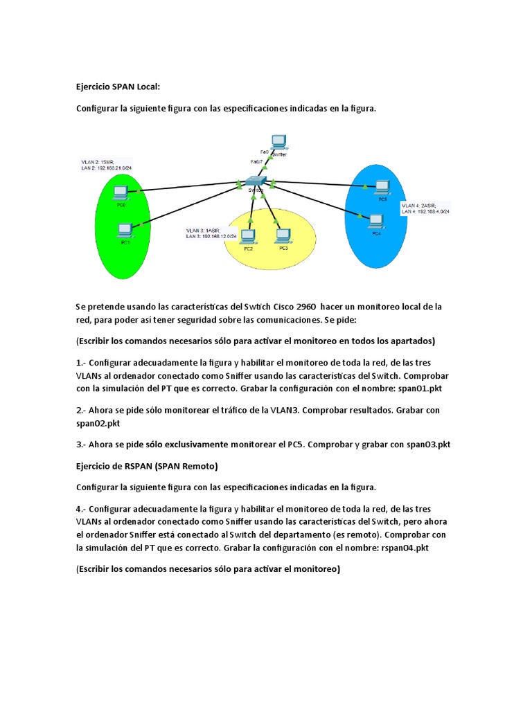 Práctica de SPAN Local y Rspan | PDF