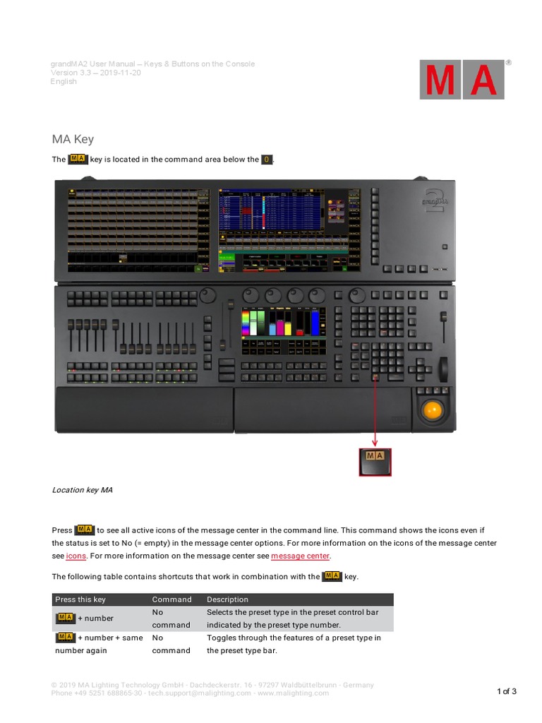 Ma Key: Grandma2 User Manual - Keys & Buttons On The Console Version 3. ...