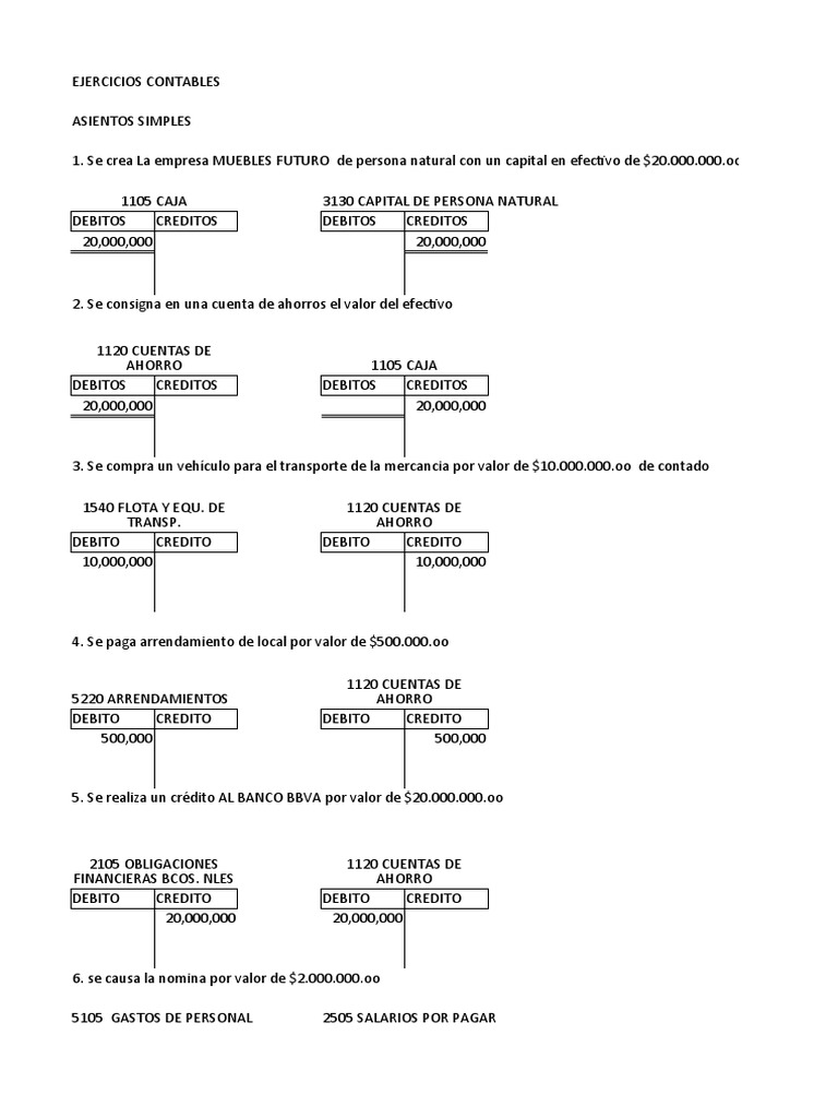 Ejercicios Contabilidad, Asientos Simples y Compuestos | PDF | Servicios financieros | Economias