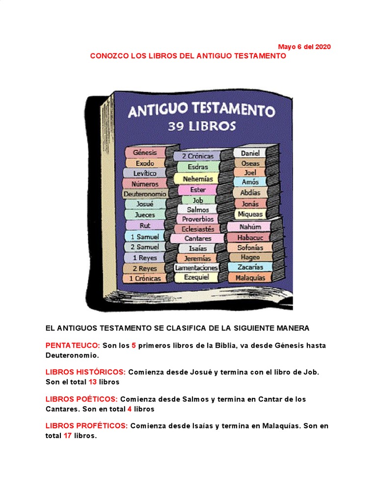 Clasificación de los Libros del Antiguo Testamento | PDF | Religión y ...
