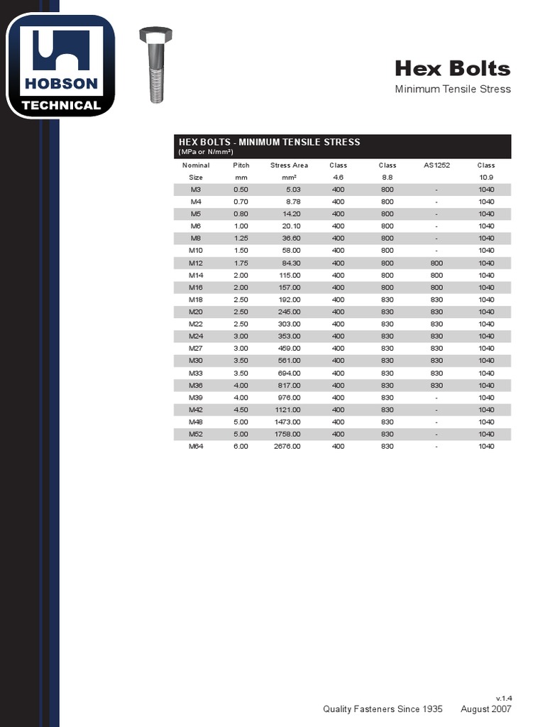 Hex Bolt Properties PDF | PDF | Computers | Technology & Engineering