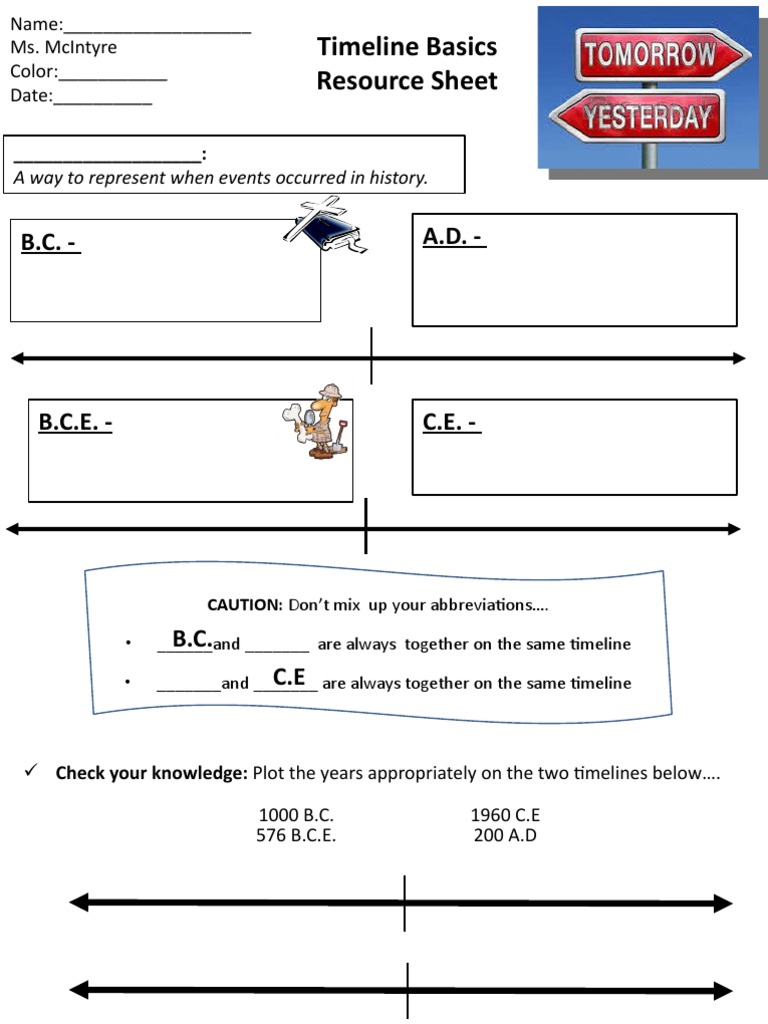 Timeline Basics Resource Sheet: B.C. - A.D. | PDF | Common Era