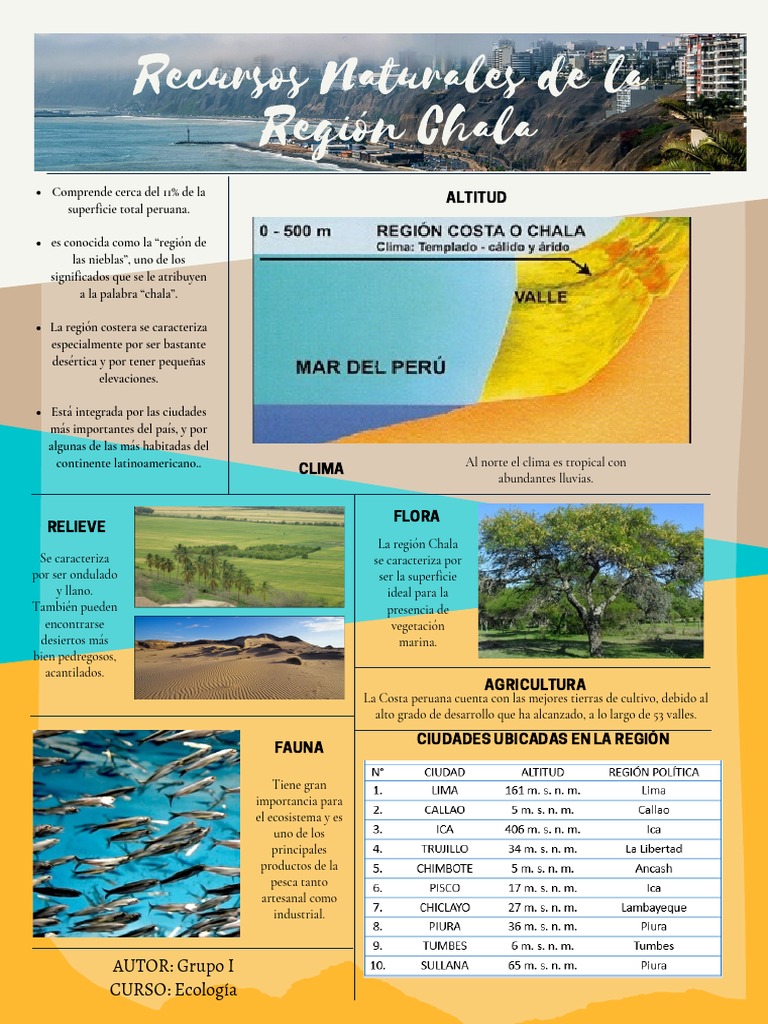 Region Chala | PDF | Desierto | Geografía