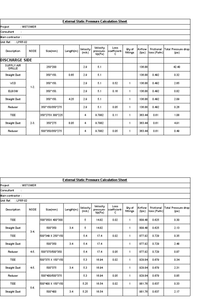 External Static Pressure Calculation Sheet | PDF | Duct (Flow) | Pressure