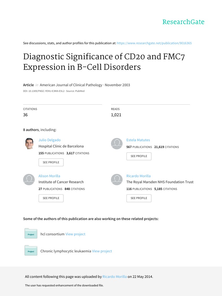 Diagnostic Significance of CD20 and FMC7 Expression in B-Cell Disorders ...