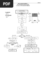 BA I - Chapitre 1 - Calcul de Sections en Béton Armé Soumises À La Flexion Simple | PDF | Béton ...