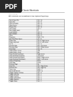 MPC Shortcuts | PDF | Computers