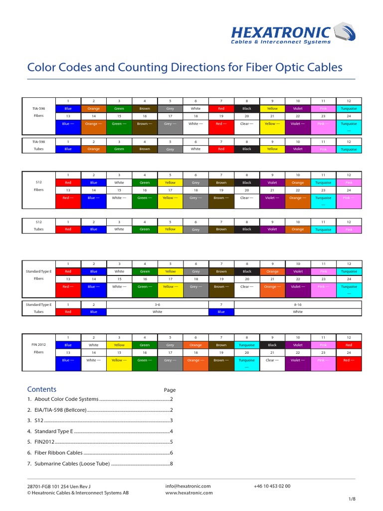 Color Codes and Counting Directions For Fiber Optic Cables | PDF | Grey ...