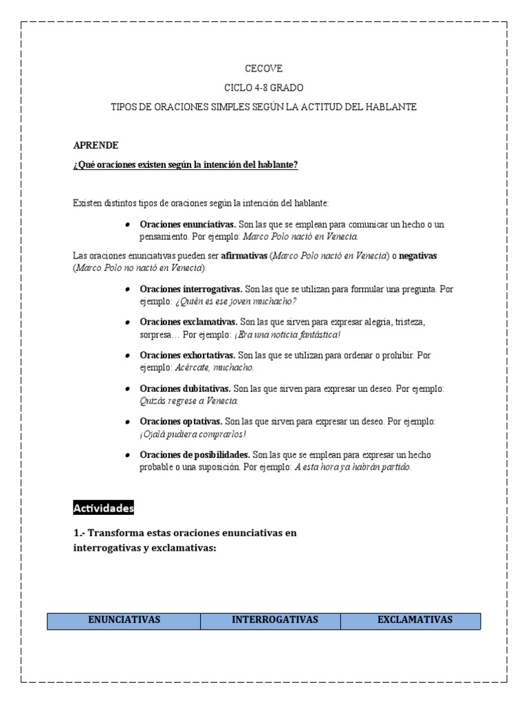 Tipos de Oraciones Simples Actitud Del Hablante-8 Grado | PDF | Oración ...