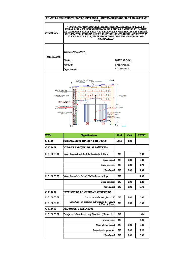Metrado Sistema de Cloracion Por Goteo | PDF | Agua | Materiales