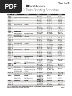 Hebcal 2025 Cuiaba | PDF | Shabbat | Yom Kippur