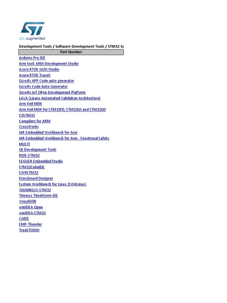 Development Tools / Software Development Tools / Stm32 Software ...