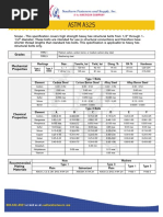 A325 and A490 Bolt Grip Length Chart | PDF | Screw | Materials