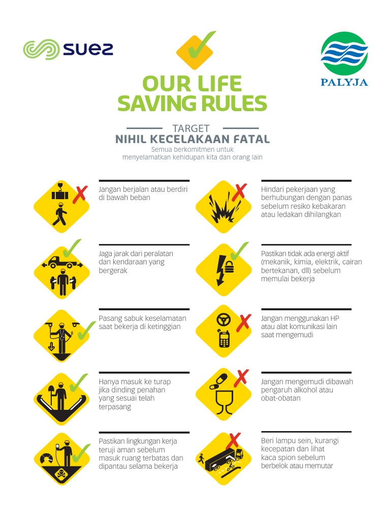 New Our Life Saving Rules | PDF