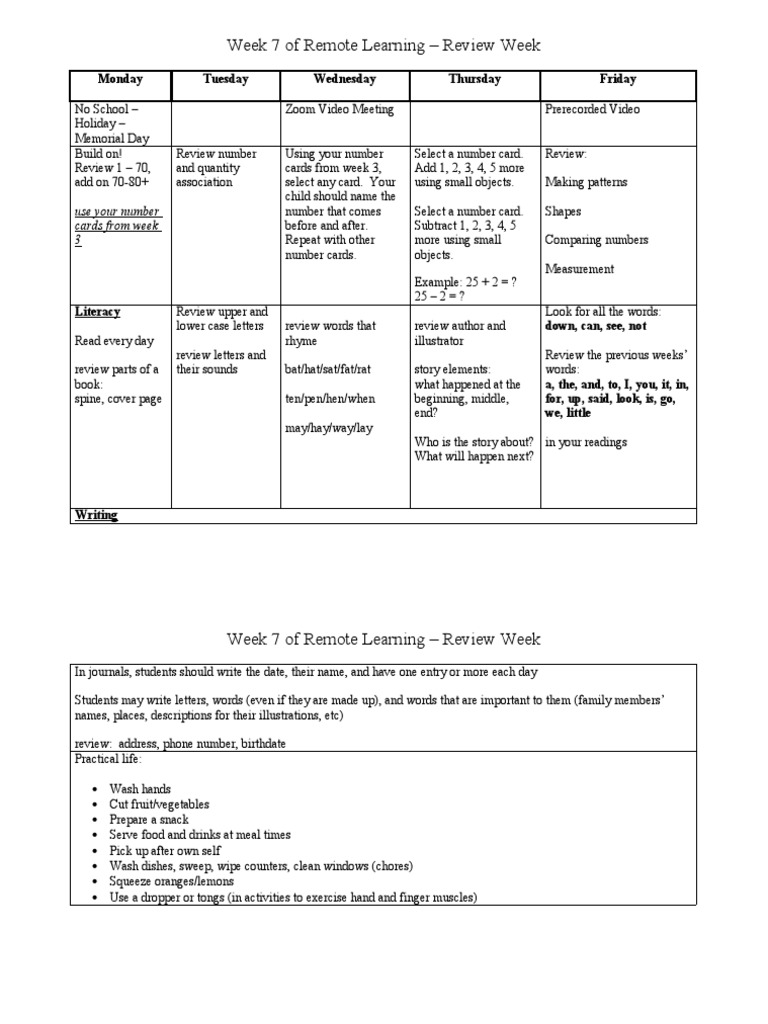 Week 7 Review Week | PDF | Foods