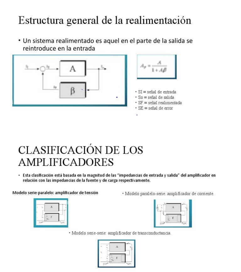 Estructura General de La Realimentación | PDF