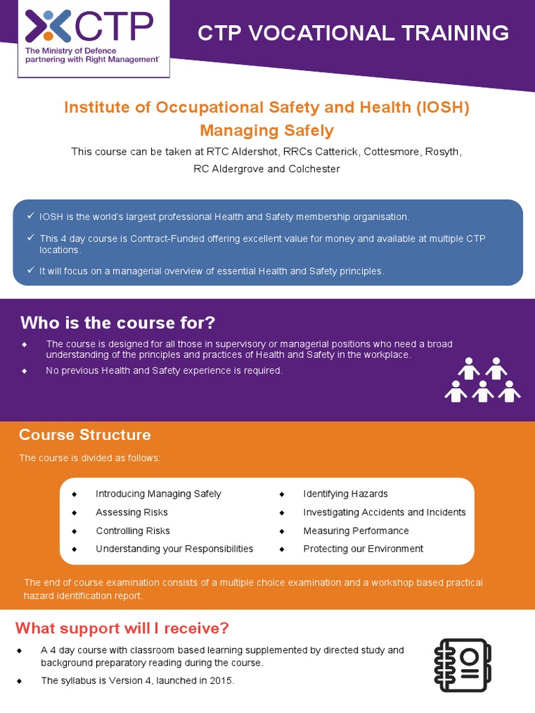 CTP Vocational Training: Institute of Occupational Safety and Health ...
