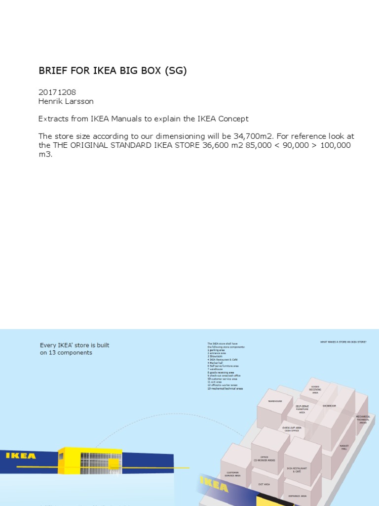 Brief For Ikea Big Box (SG) | PDF | Home & Garden
