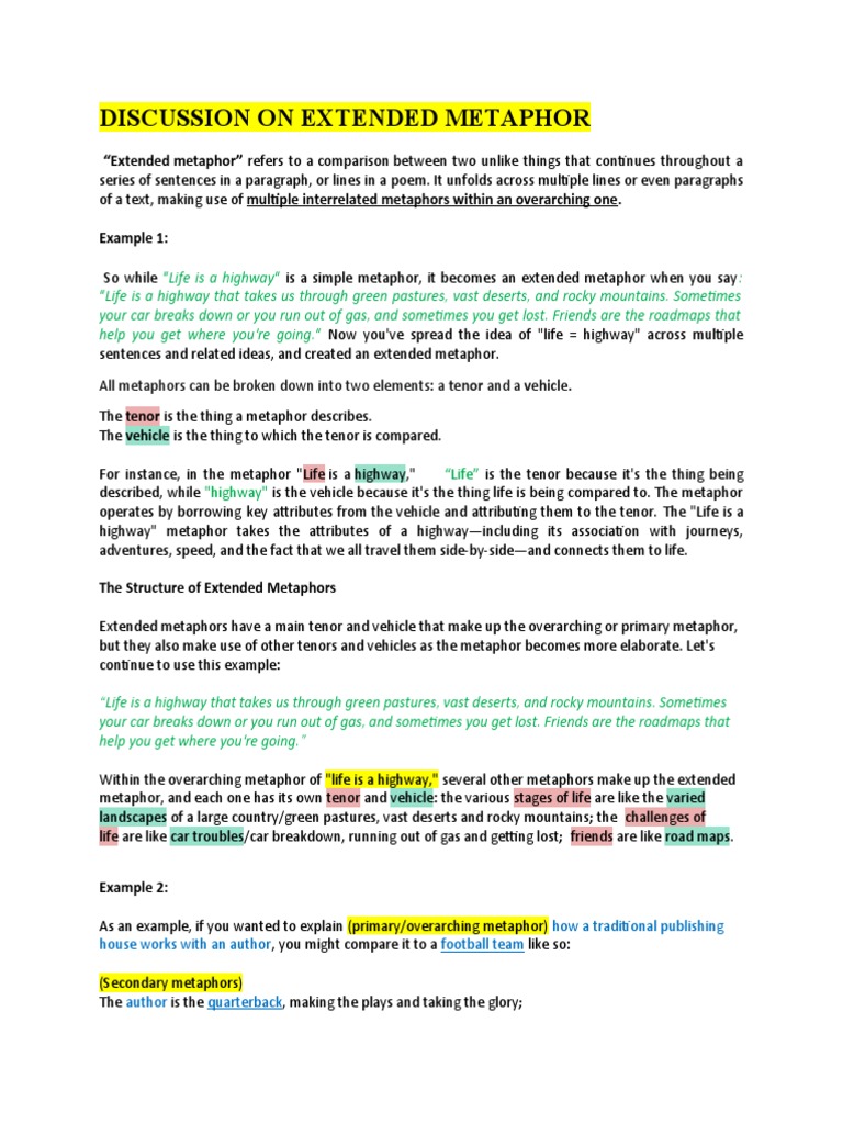 Understanding Extended Metaphors | PDF | Metaphor