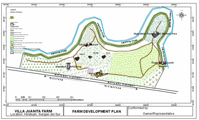 Farm Development Plan | PDF | Food Industry | Livestock
