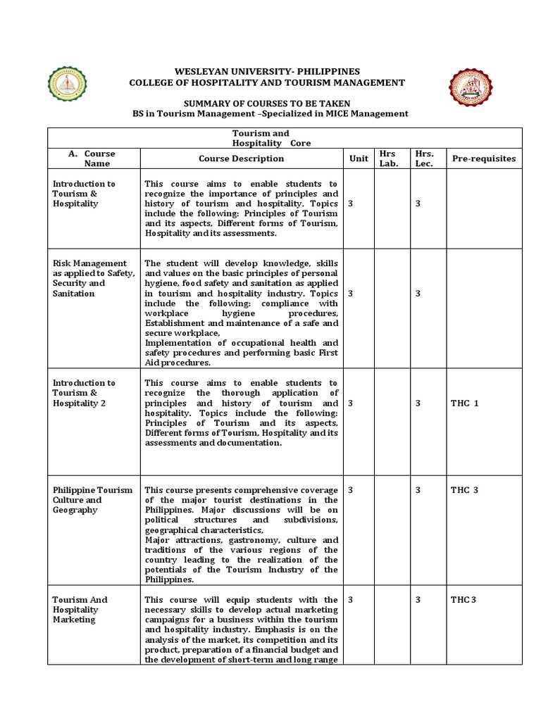 Wesleyan University MICE Management Courses | PDF | Entrepreneurship ...