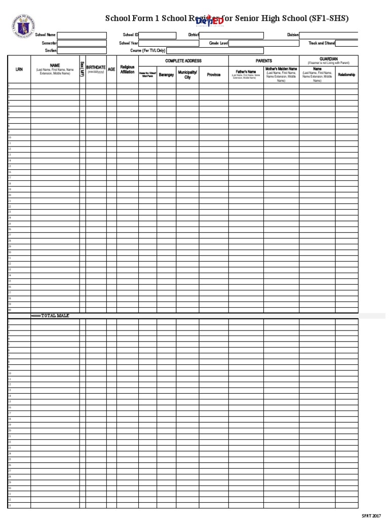 Senior High School Forms - SHS FINAL | Download Free PDF | Human Life ...