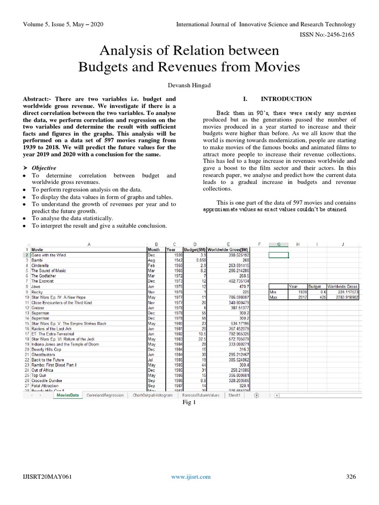 Analysis of Relation Between Budgets and Revenues From Movies | Download Free PDF | Errors And ...