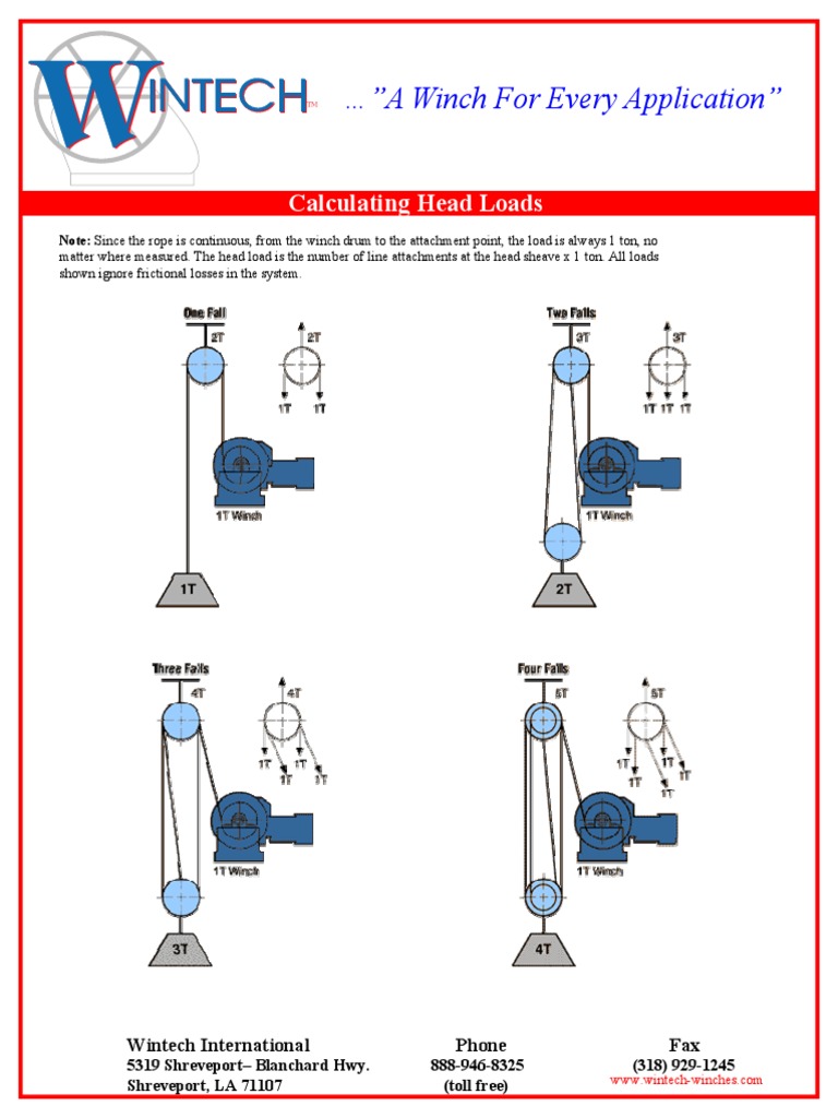 Calculating Head Loads PDF | PDF