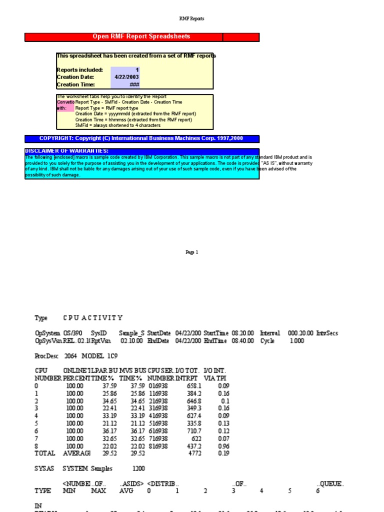 Open RMF Report Spreadsheets | PDF | Digital Technology | Office Equipment