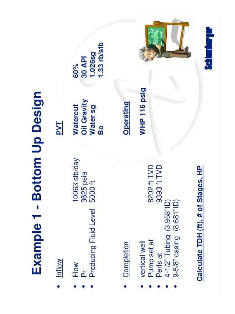 Bottom Up Design TDH Calculation | PDF | Casing (Borehole) | Pressure