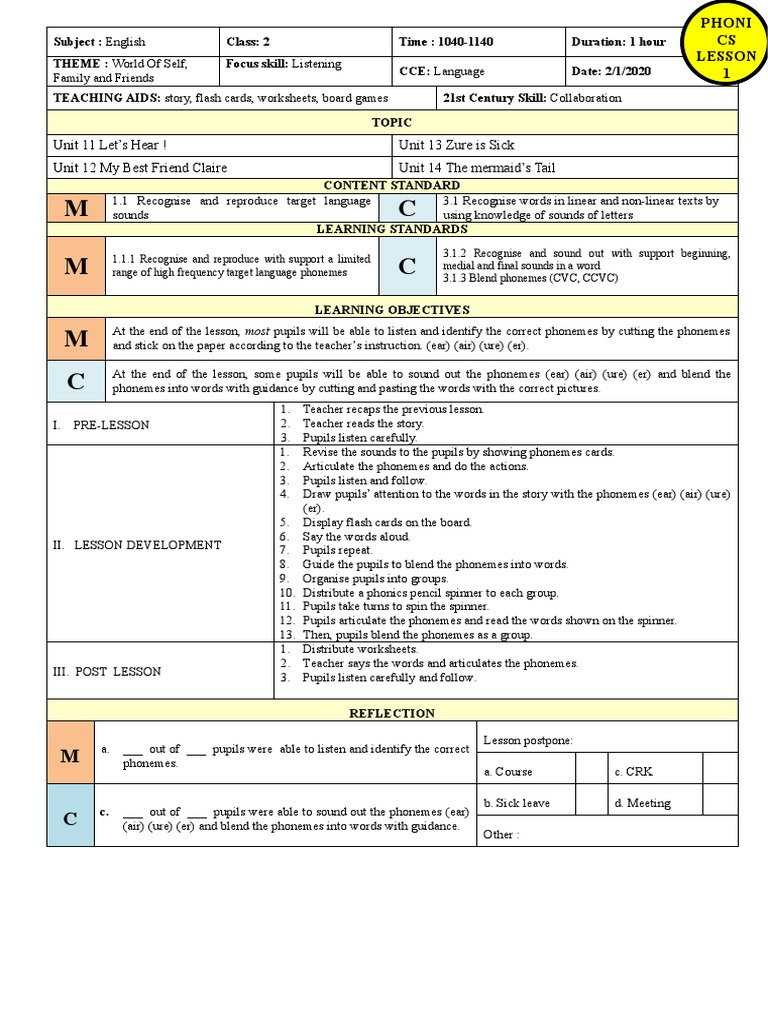 Phonics Lesson Plan for Grade 2 | PDF | Phonics | Semiotics