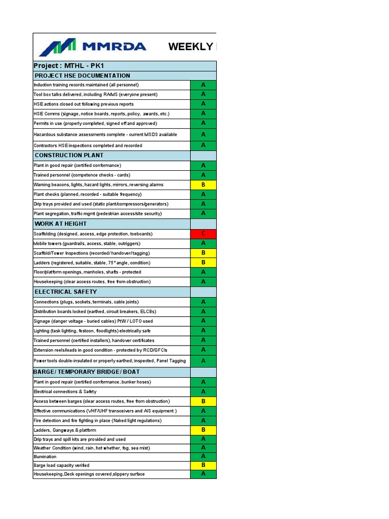 MTHL-PK1 - Health and Safety Inspection Report-70 - 4th Week January ...