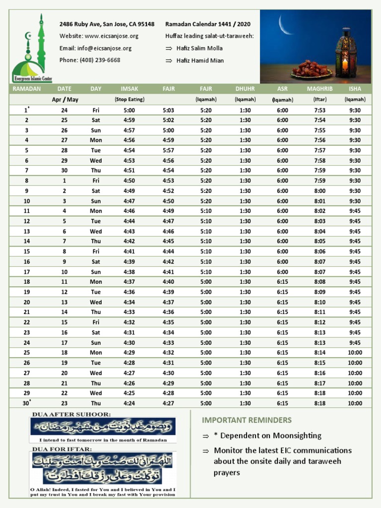 Huffaz Leading Salat-Ut-Taraweeh: Hafiz Salim Molla Hafiz Hamid Mian ...