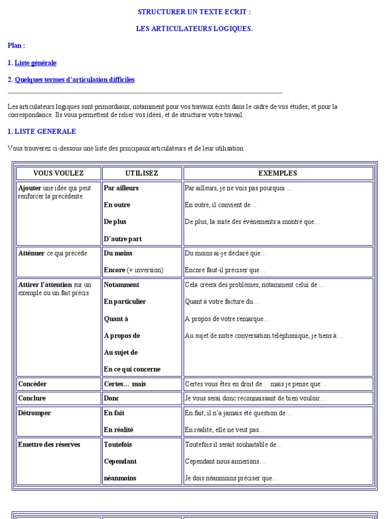 Structurer Un Texte Ecrit | Raison