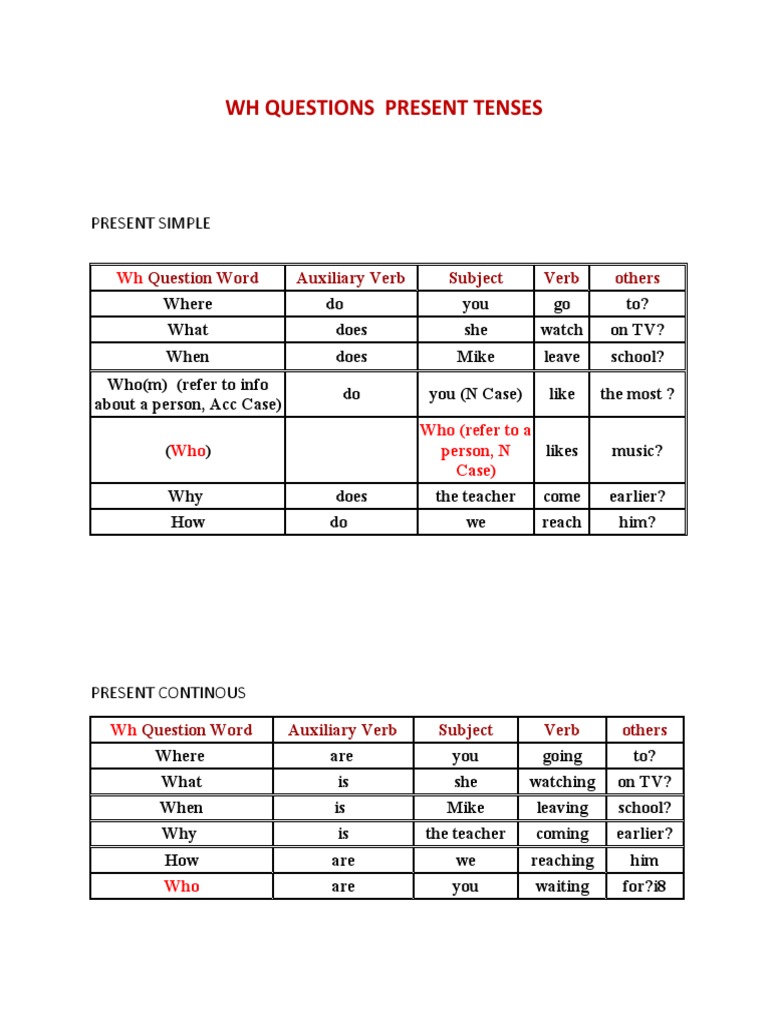WH Questions in Present Tenses | PDF | Language Arts & Discipline