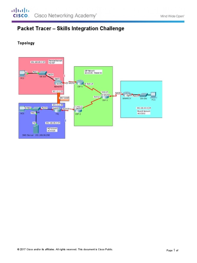 Packet Tracer - Skills Integration Challenge: Topology | PDF | Router (Computing) | Routing