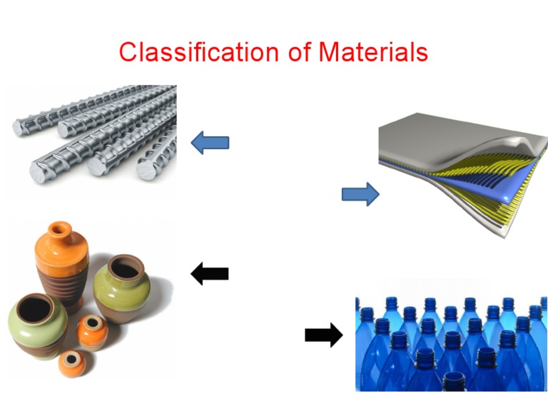 Classfication of Materials | PDF