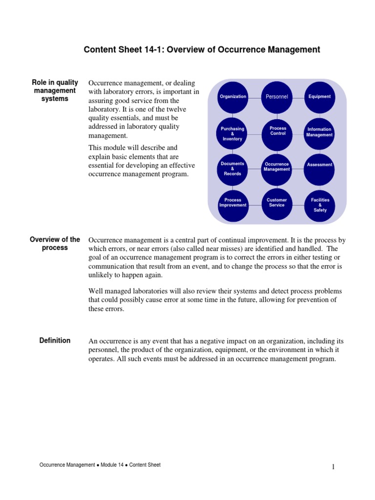 Overview of Occurrence Management | PDF | Laboratories | Medicine