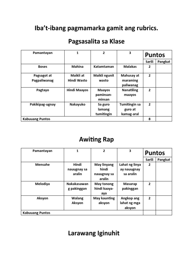 RUBRIKS para Sa Lahat NG GRoup Activities | PDF