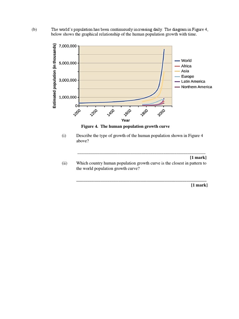 Biology p2 Practice | PDF
