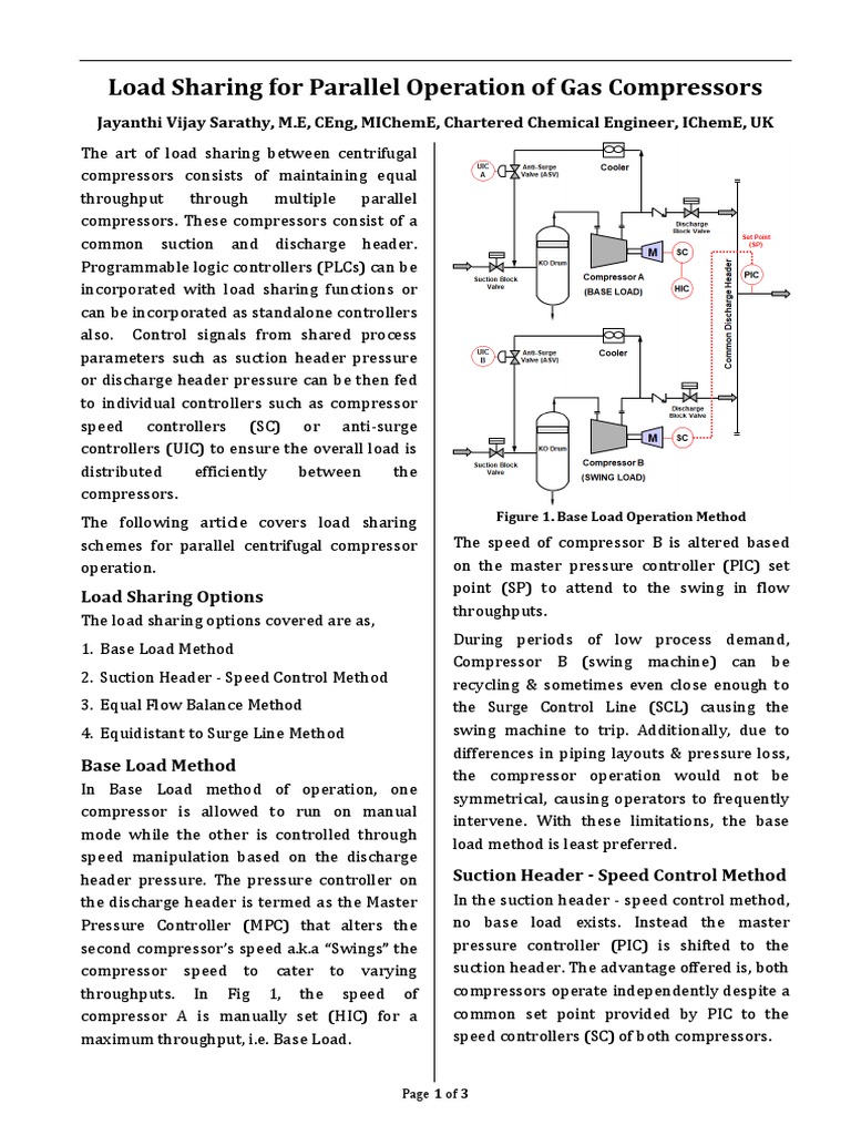Load Sharing Parallel Compressor Operation PDF | PDF | Mechanical ...
