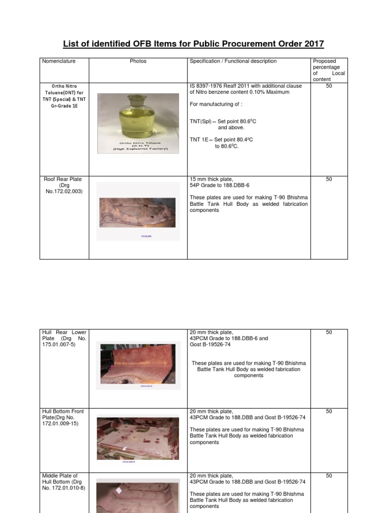 OFB Items List | PDF | Piston | Mechanical Engineering