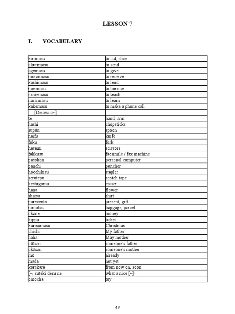 Lesson 7: I. Vocabulary | PDF | Japanese Language | Linguistic Typology
