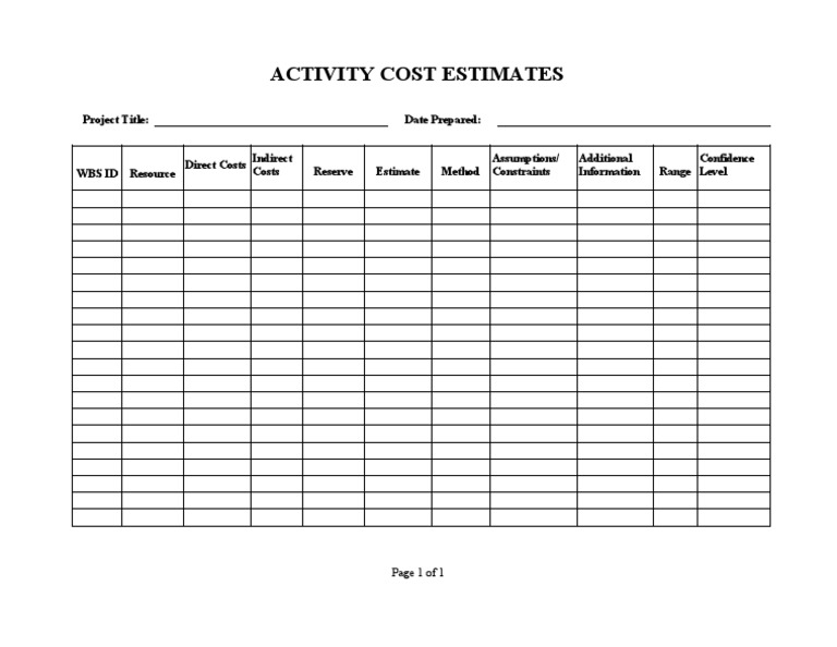 Activity Cost Estimates Overview | PDF